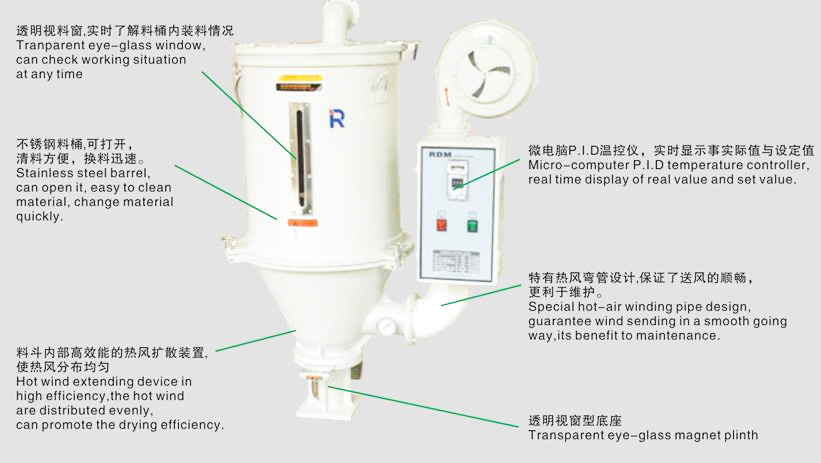 Hopper Dryer - Buy Hopper Dryer Product on Ningbo Beilun Rhong ...